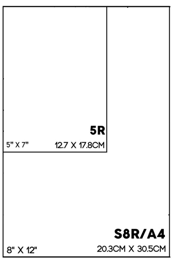 What Is 5R Soft Copy Oh Dear Studio Photography